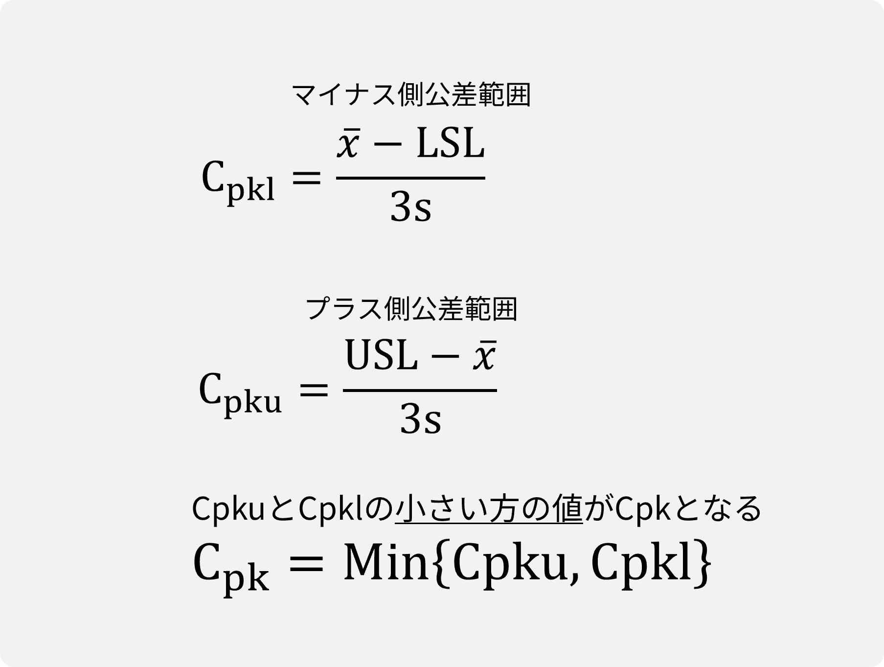 工程能力評価 Cp、Cpkと正規分布 - SVD時代に対応する自動車部品の品質管理DX